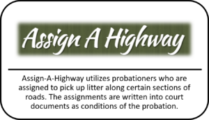 Resources - Keep Virginia Beautiful